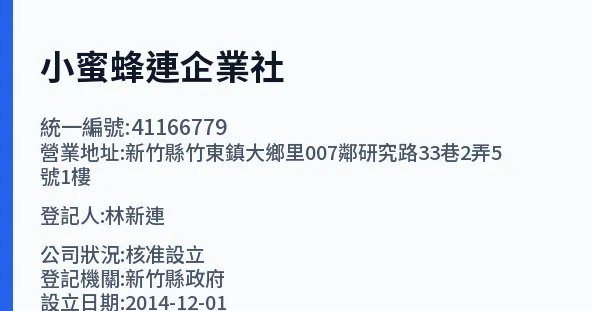 小蜜蜂連企業社的照片-統編 41166779(新竹縣) 公司登記資料與營業項目詳細圖表