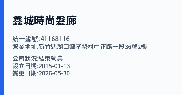 鑫城時尚髮廊的照片-統編 41168116(新竹縣) 公司登記資料與營業項目詳細圖表