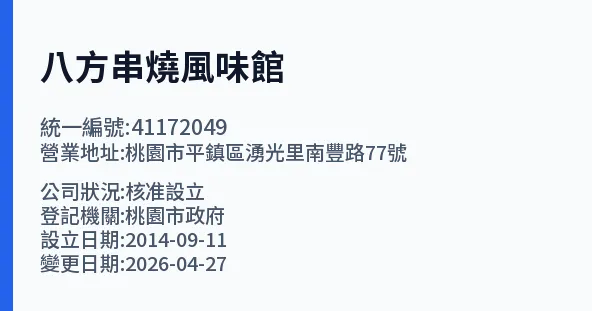 八方串燒風味館的照片-統編 41172049(桃園市) 公司登記資料與營業項目詳細圖表