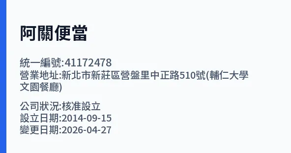 阿關便當的照片-統編 41172478(新北市) 公司登記資料與營業項目詳細圖表
