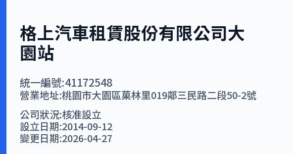 格上汽車租賃股份有限公司大園站的照片-統編 41172548(桃園市) 公司登記資料與營業項目詳細圖表