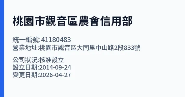 桃園市觀音區農會信用部的照片-統編 41180483(桃園市) 公司登記資料與營業項目詳細圖表