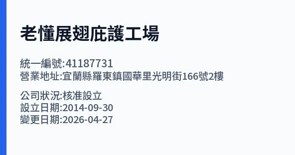 老懂展翅庇護工場的照片-統編 41187731(宜蘭縣) 公司登記資料與營業項目詳細圖表