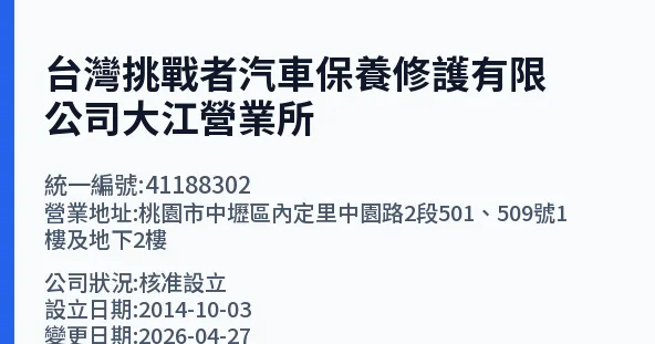 台灣挑戰者汽車保養修護有限公司大江營業所的照片-統編 41188302(桃園市) 公司登記資料與營業項目詳細圖表