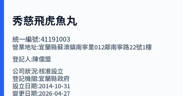 秀慈飛虎魚丸的照片-統編 41191003(宜蘭縣) 公司登記資料與營業項目詳細圖表