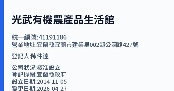 光武有機農產品生活館的照片-統編 41191186(宜蘭縣) 公司登記資料與營業項目詳細圖表