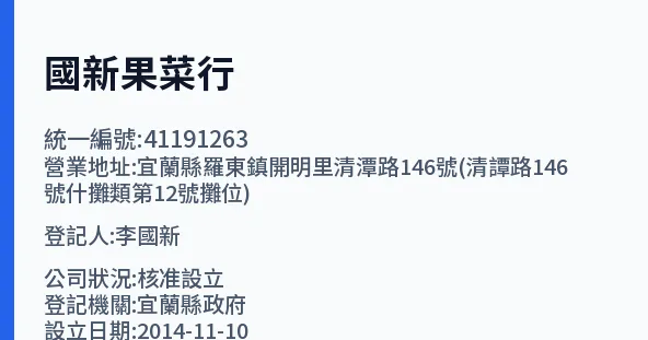 國新果菜行的照片-統編 41191263(宜蘭縣) 公司登記資料與營業項目詳細圖表