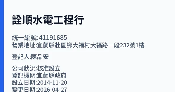 詮順水電工程行的照片-統編 41191685(宜蘭縣) 公司登記資料與營業項目詳細圖表