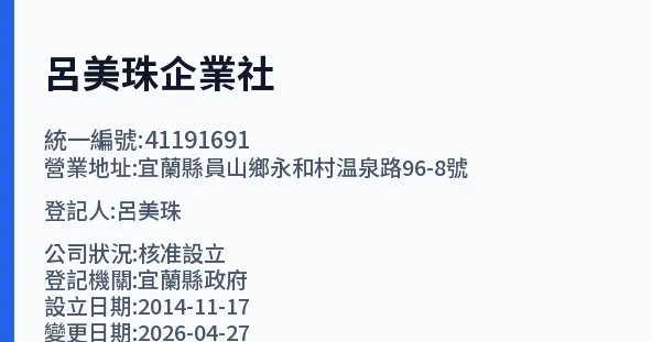 呂美珠企業社的照片-統編 41191691(宜蘭縣) 公司登記資料與營業項目詳細圖表