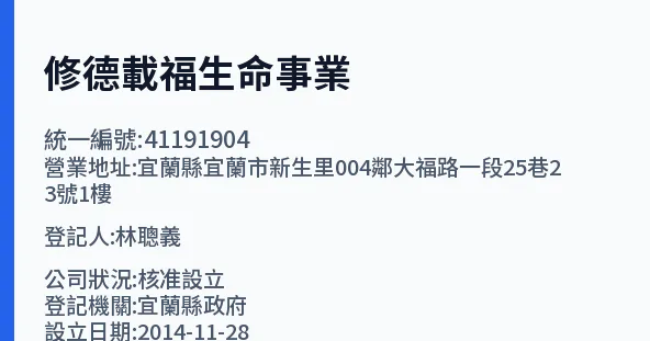 修德載福生命事業的照片-統編 41191904(宜蘭縣) 公司登記資料與營業項目詳細圖表