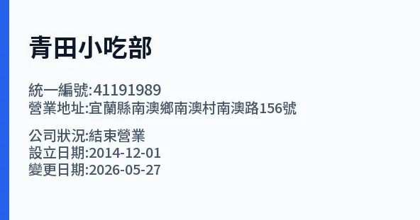 青田小吃部的照片-統編 41191989(宜蘭縣) 公司登記資料與營業項目詳細圖表