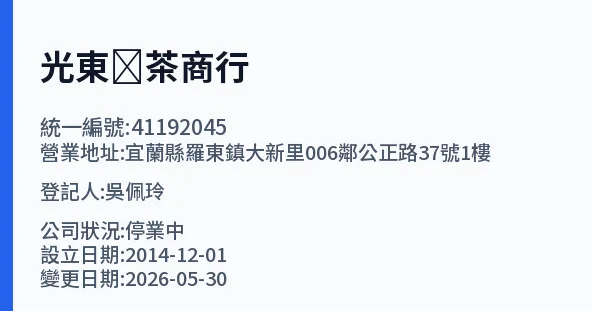 光東养茶商行的照片-統編 41192045(宜蘭縣) 公司登記資料與營業項目詳細圖表