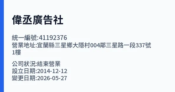 偉丞廣告社的照片-統編 41192376(宜蘭縣) 公司登記資料與營業項目詳細圖表