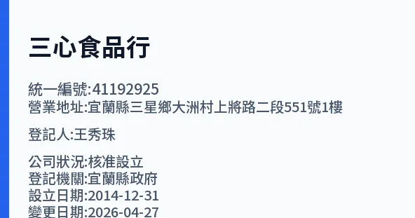 三心食品行的照片-統編 41192925(宜蘭縣) 公司登記資料與營業項目詳細圖表
