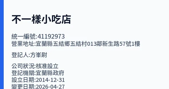 不一樣小吃店的照片-統編 41192973(宜蘭縣) 公司登記資料與營業項目詳細圖表