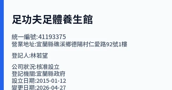 足功夫足體養生館的照片-統編 41193375(宜蘭縣) 公司登記資料與營業項目詳細圖表