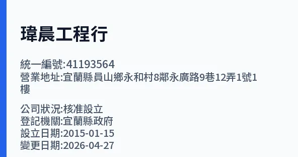 瑋晨工程行的照片-統編 41193564(宜蘭縣) 公司登記資料與營業項目詳細圖表