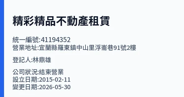 精彩精品不動產租賃的照片-統編 41194352(宜蘭縣) 公司登記資料與營業項目詳細圖表