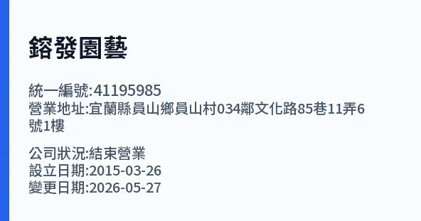 鎔發園藝的照片-統編 41195985(宜蘭縣) 公司登記資料與營業項目詳細圖表