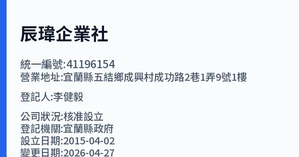 辰瑋企業社的照片-統編 41196154(宜蘭縣) 公司登記資料與營業項目詳細圖表