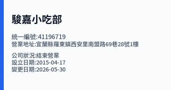 駿嘉小吃部的照片-統編 41196719(宜蘭縣) 公司登記資料與營業項目詳細圖表