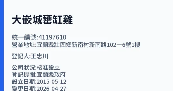 大嵌城罋缸雞的照片-統編 41197610(宜蘭縣) 公司登記資料與營業項目詳細圖表
