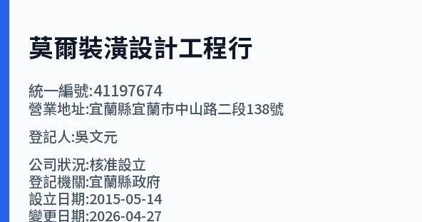 莫爾裝潢設計工程行的照片-統編 41197674(宜蘭縣) 公司登記資料與營業項目詳細圖表