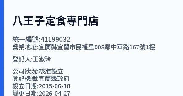 八王子定食專門店的照片-統編 41199032(宜蘭縣) 公司登記資料與營業項目詳細圖表