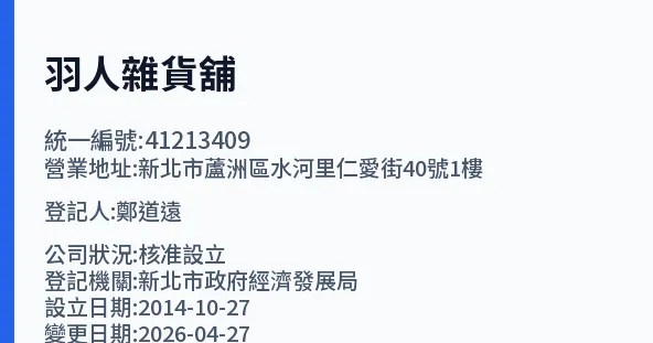 羽人雜貨舖的照片-統編 41213409(新北市) 公司登記資料與營業項目詳細圖表