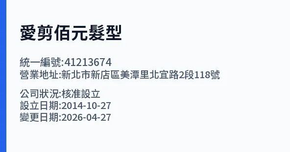 愛剪佰元髮型的照片-統編 41213674(新北市) 公司登記資料與營業項目詳細圖表