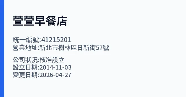 萱萱早餐店的照片-統編 41215201(新北市) 公司登記資料與營業項目詳細圖表