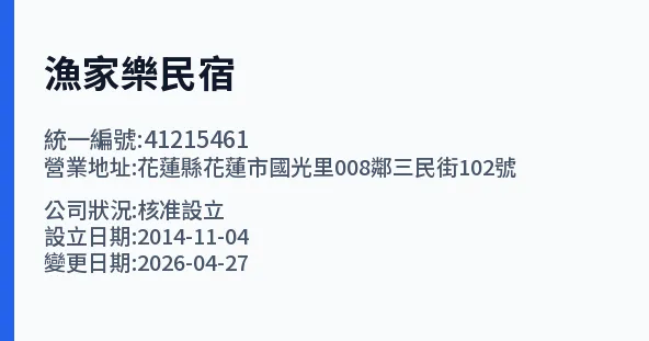 漁家樂民宿的照片-統編 41215461(花蓮縣) 公司登記資料與營業項目詳細圖表