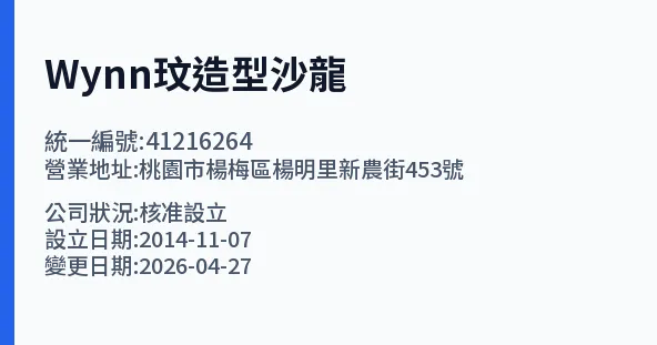 Wynn玟造型沙龍的照片-統編 41216264(桃園市) 公司登記資料與營業項目詳細圖表