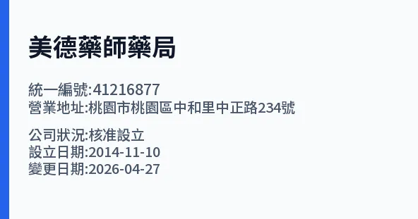 美德藥師藥局的照片-統編 41216877(桃園市) 公司登記資料與營業項目詳細圖表