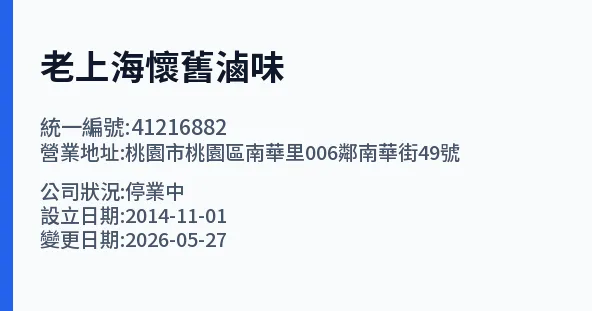 老上海懷舊滷味的照片-統編 41216882(桃園市) 公司登記資料與營業項目詳細圖表