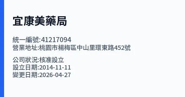 宜康美藥局的照片-統編 41217094(桃園市) 公司登記資料與營業項目詳細圖表