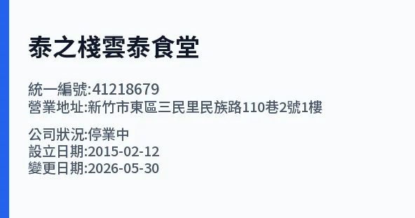 泰之棧雲泰食堂的照片-統編 41218679(新竹市) 公司登記資料與營業項目詳細圖表