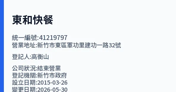 東和快餐的照片-統編 41219797(新竹市) 公司登記資料與營業項目詳細圖表