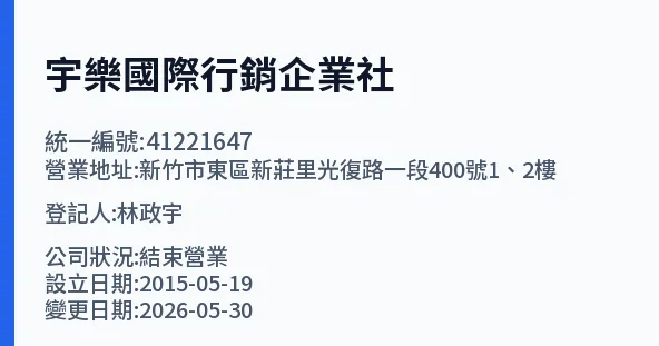 宇樂國際行銷企業社的照片-統編 41221647(新竹市) 公司登記資料與營業項目詳細圖表