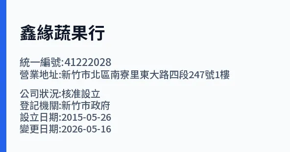 鑫緣蔬果行的照片-統編 41222028(新竹市) 公司登記資料與營業項目詳細圖表