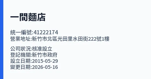 一間麵店的照片-統編 41222174(新竹市) 公司登記資料與營業項目詳細圖表