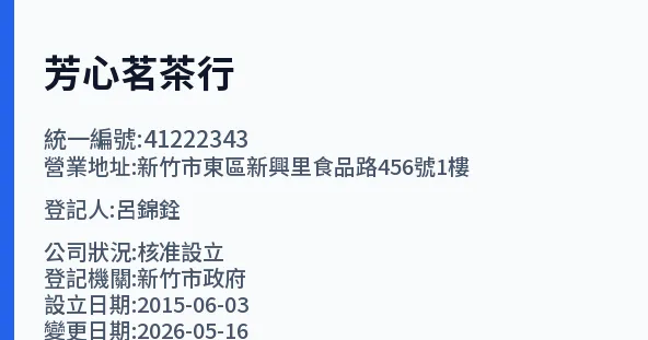 芳心茗茶行的照片-統編 41222343(新竹市) 公司登記資料與營業項目詳細圖表