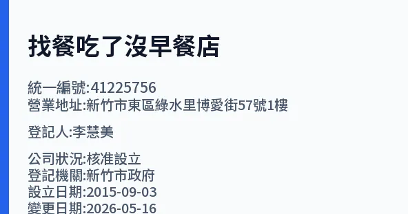 找餐吃了沒早餐店的照片-統編 41225756(新竹市) 公司登記資料與營業項目詳細圖表