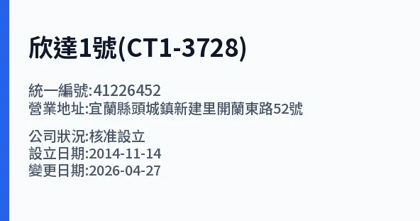 欣達1號(CT1-3728)的照片-統編 41226452(宜蘭縣) 公司登記資料與營業項目詳細圖表