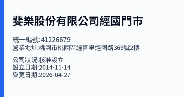 斐樂股份有限公司經國門市的照片-統編 41226679(桃園市) 公司登記資料與營業項目詳細圖表