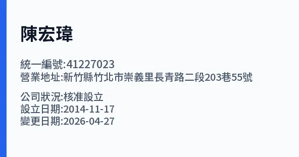 陳宏瑋的照片-統編 41227023(新竹縣) 公司登記資料與營業項目詳細圖表