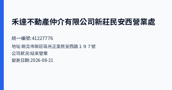 禾達不動產仲介有限公司新莊民安西營業處的照片-統編 41227776(新北市) 公司登記資料與營業項目詳細圖表