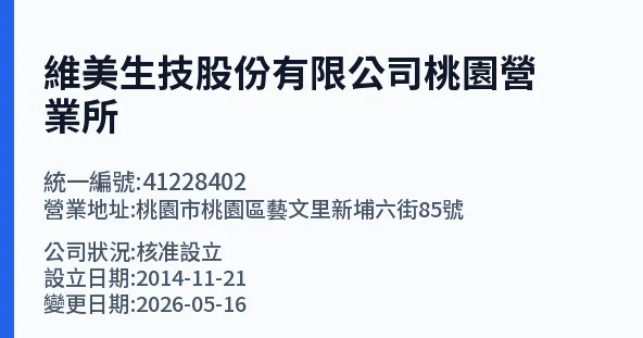 維美生技股份有限公司桃園營業所的照片-統編 41228402(桃園市) 公司登記資料與營業項目詳細圖表