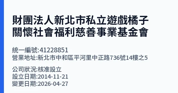 財團法人新北市私立遊戲橘子關懷社會福利慈善事業基金會的照片-統編 41228851(新北市) 公司登記資料與營業項目詳細圖表