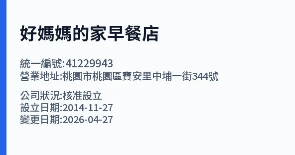 好媽媽的家早餐店的照片-統編 41229943(桃園市) 公司登記資料與營業項目詳細圖表